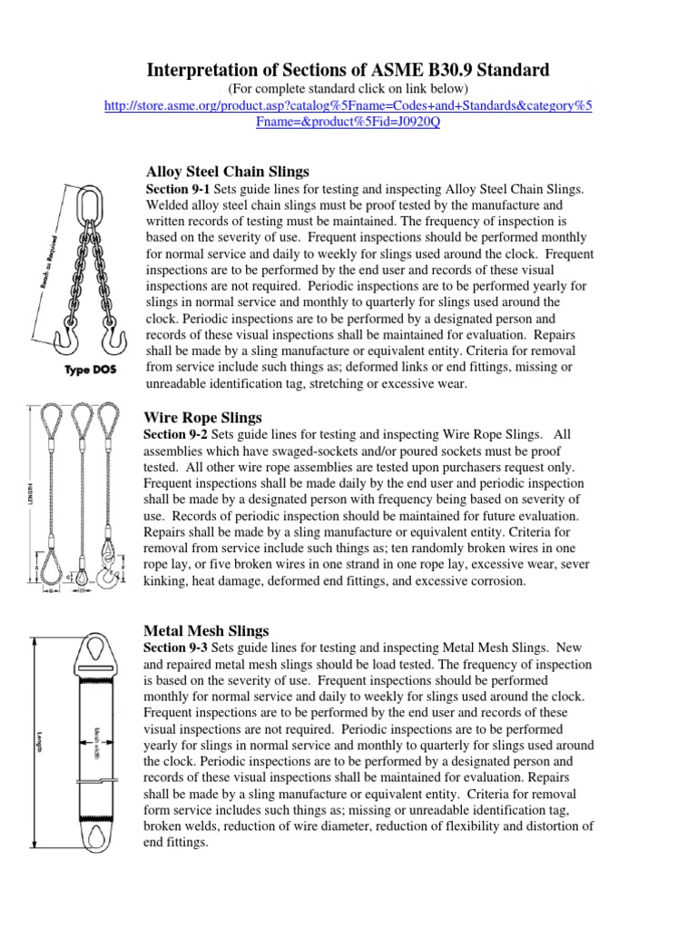 Interpretation of Sections of ASME B30.9 Standard: Alloy Steel Chain ...