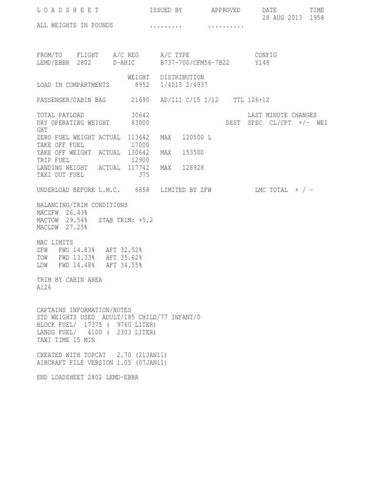 Loadsheet - 2802 Lemd-Ebbr 28aug13 | PDF | Aviation | Aircraft