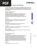 Wire Wisdom: Vertical-Tray Flame Tests: Ieee 1202, IEEE 383, AND UL ...