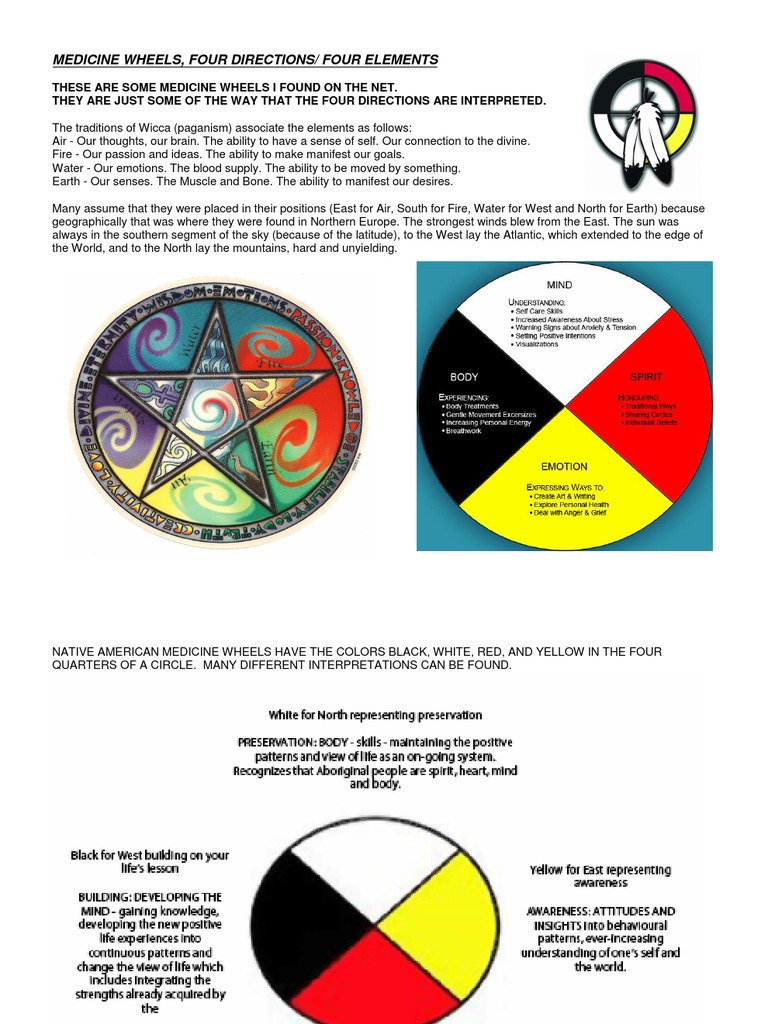 Medicine Wheel Charts | PDF | Social Science