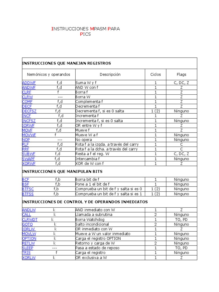 Instrucciones Mpasm para Pics | Descargar gratis PDF | Puerta lógica | Poco