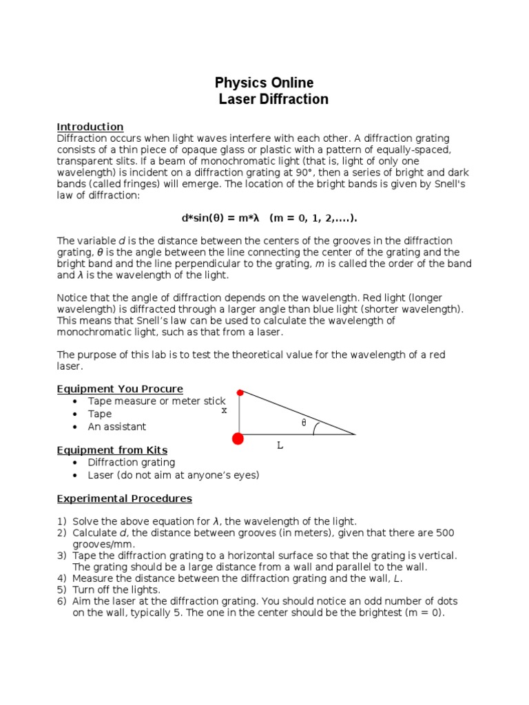 Laser Diffraction | PDF | Diffraction | Wavelength