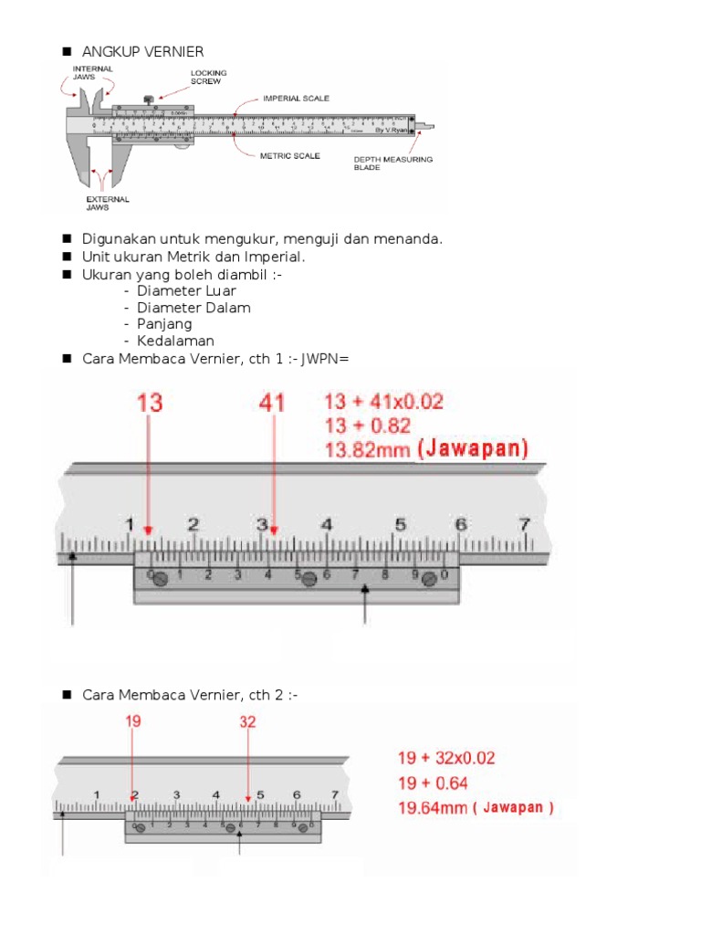 Angkup Vernier | PDF