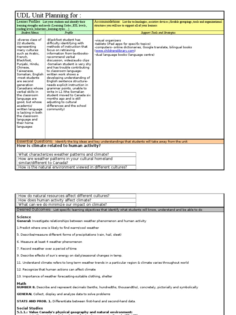 Udl Unit Planning Chart-2 | PDF | Geography | Educational Assessment