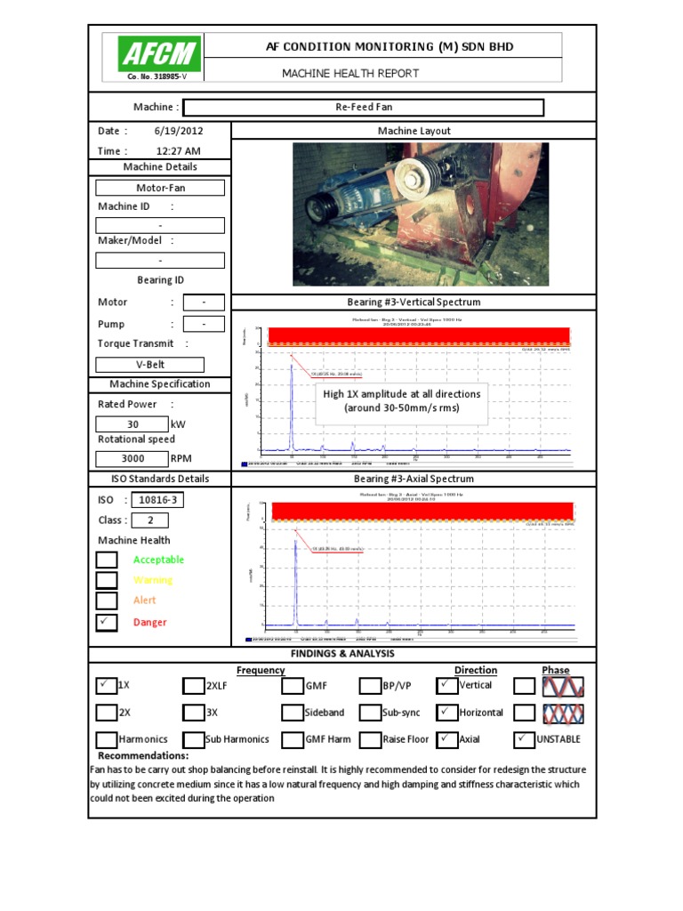 Motor Vibration Analysis Report | PDF | Mechanical Engineering ...