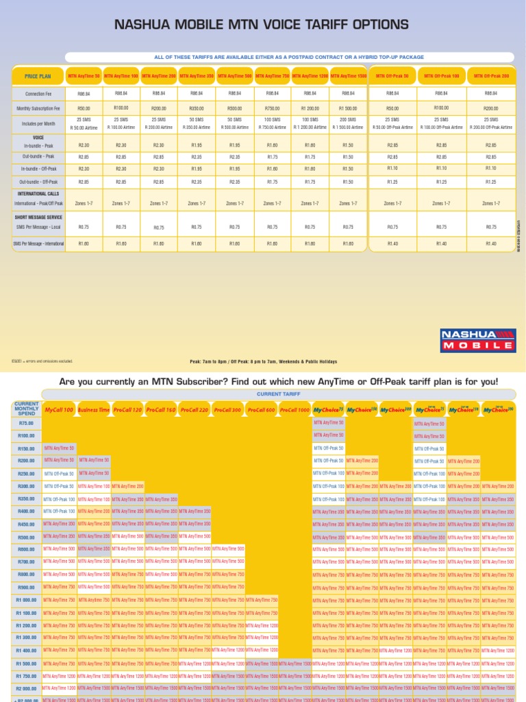 MTN Tariff Plans Overview and Options | PDF | Text Messaging | Mobile ...