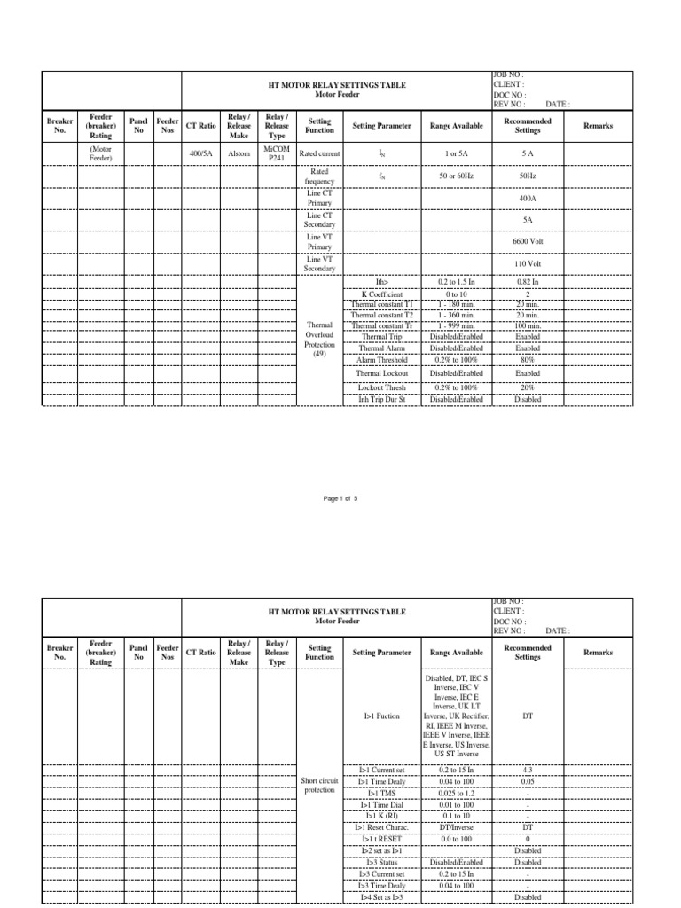 Relay Settings Tables - 12mar12 | PDF