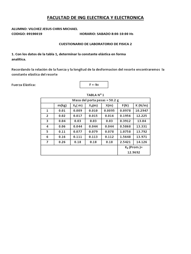 CONSTANTE ELÁSTICA DE UN RESORTE