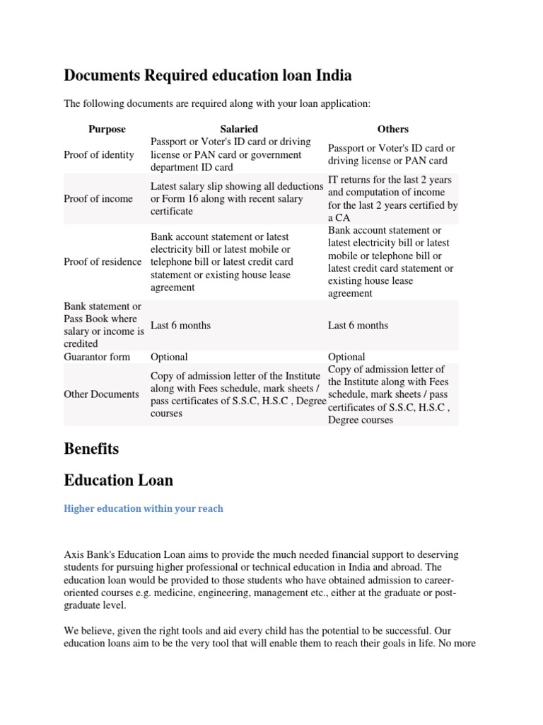 Documents Required Education Loan India - IMP | PDF | Student Loan | Loans