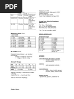 NICU Dose Card05 | PDF | Drugs | Pharmacology