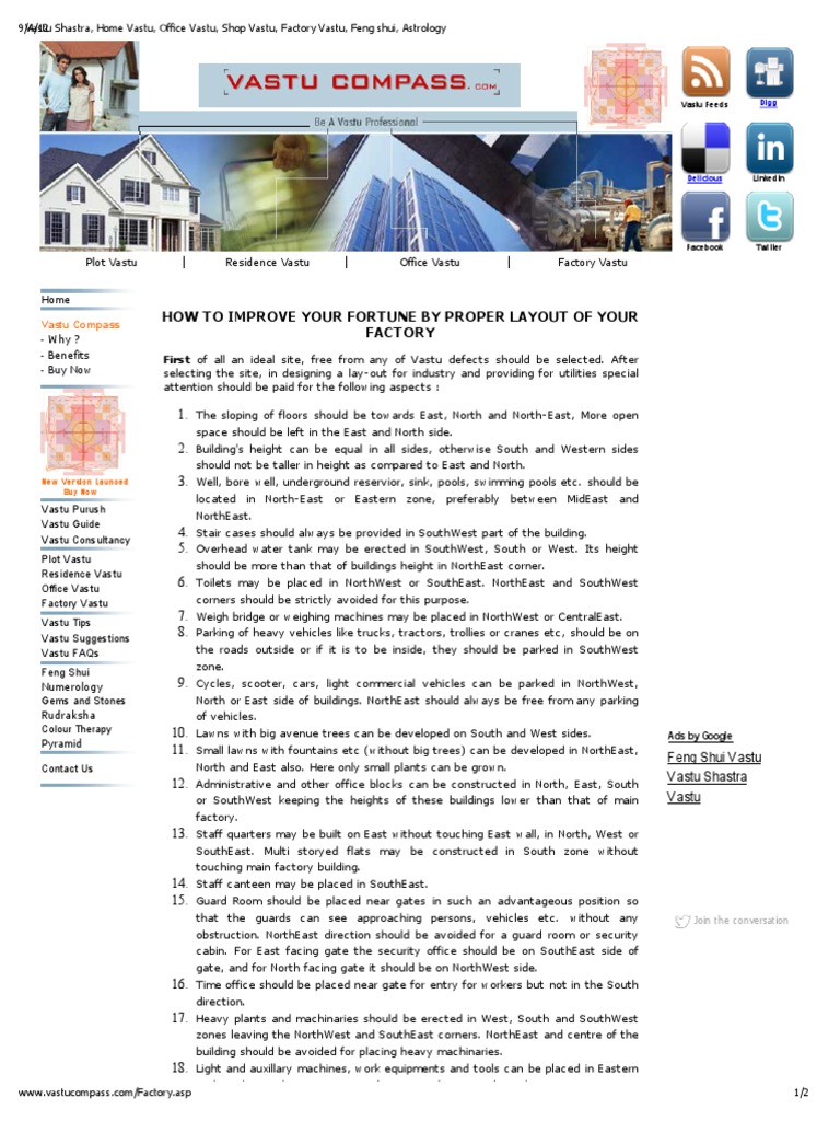 Vastu Shastra, Home Vastu, Office Vastu, Shop Vastu, Factory Vastu ...