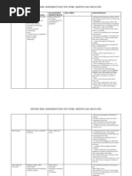 Glencore Coal Assets Australia Fatal Hazard Protocols Operations and ...