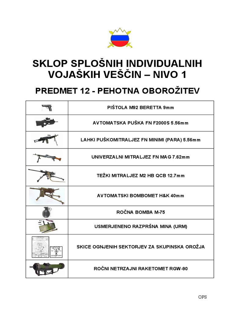 SIVV - 1 - 2del - OPS - PDF / Warrior Skills Level 1 - Weaponry | PDF