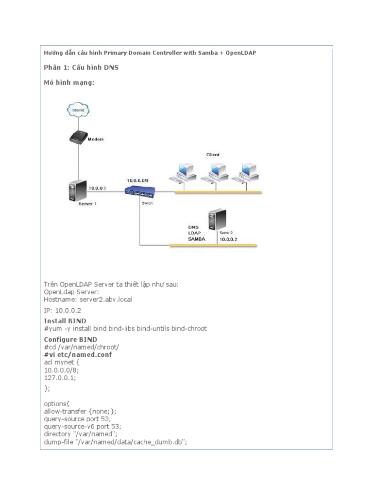 Hướng dẫn cấu hình Primary Domain Controller with Samba + OpenLDAP | PDF | Domain Name System ...