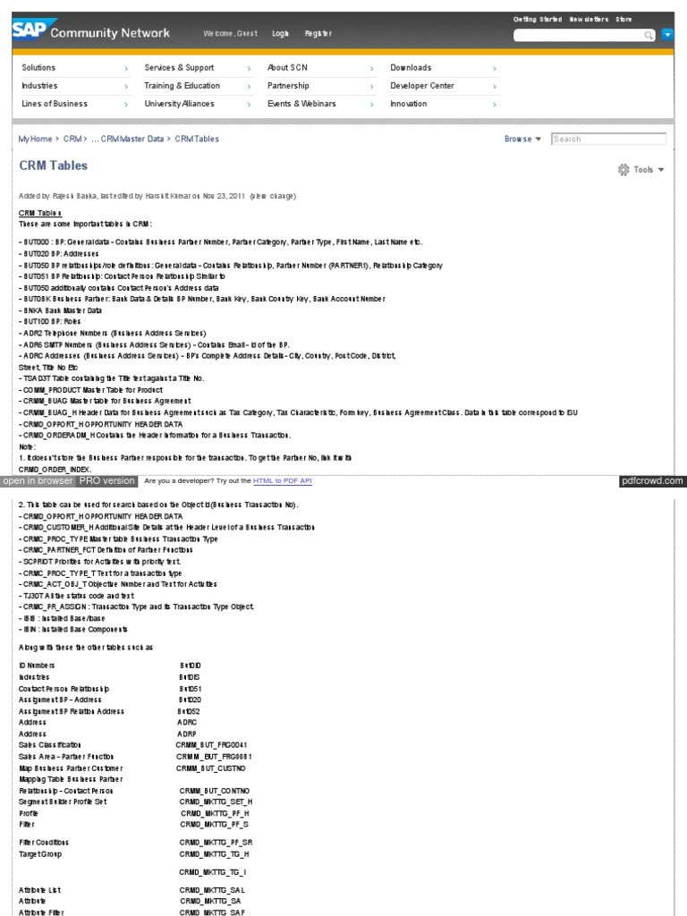 CRM Tables PDF | Download Free PDF | Customer Relationship Management ...