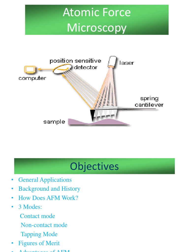 Comprehensive Guide to Atomic Force Microscopy | PDF | Microscopy ...