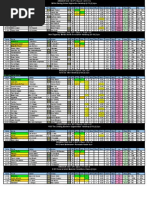 Wheeling Dog Track Program 01/25/24 | PDF