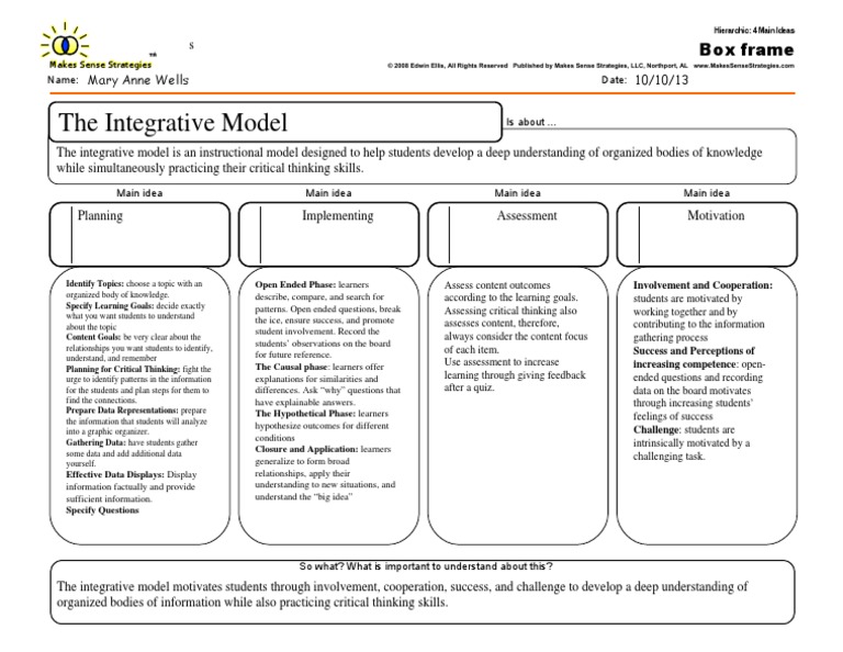 learning models matrix document integrative model | Critical Thinking ...