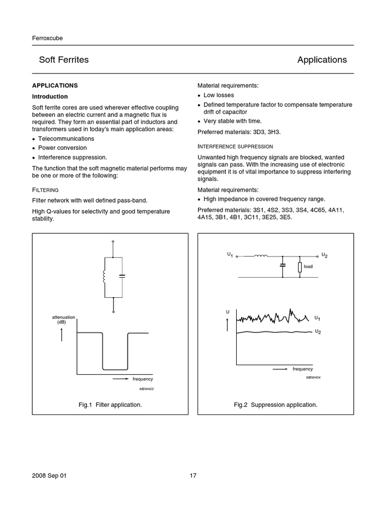 Ferrite Ferroxcube APPNOTE PDF | PDF | Inductor | Transformer