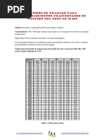 Test de Harvard | PDF