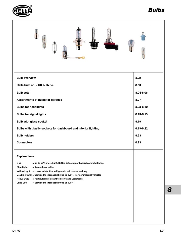 Bulbs Hella | PDF