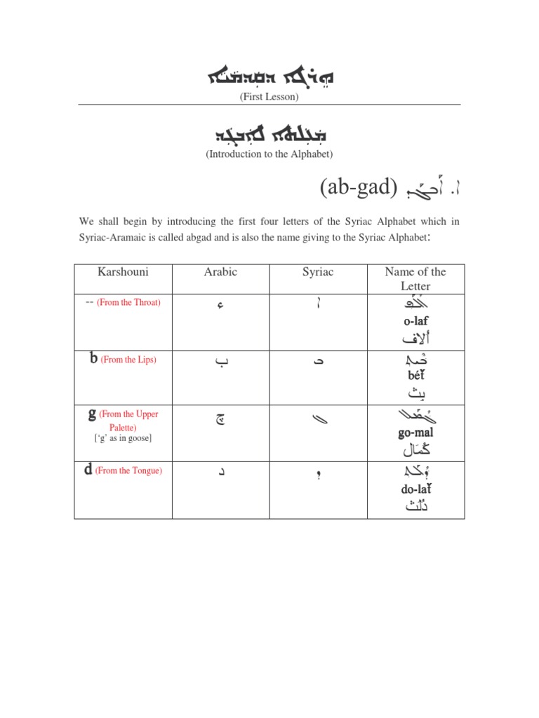 Syriac Alphabet Introduction | PDF | Languages | Language Arts & Discipline
