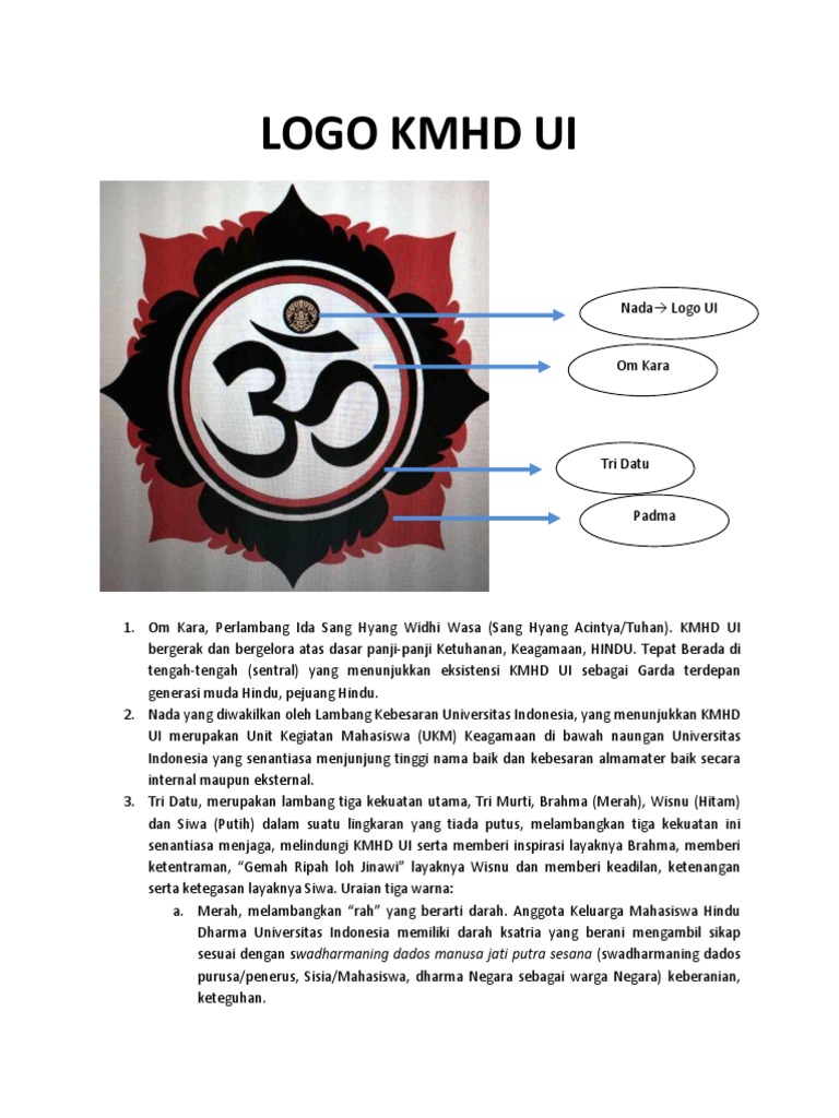 Logo KMHD Ui | PDF | Agama & Spiritualitas