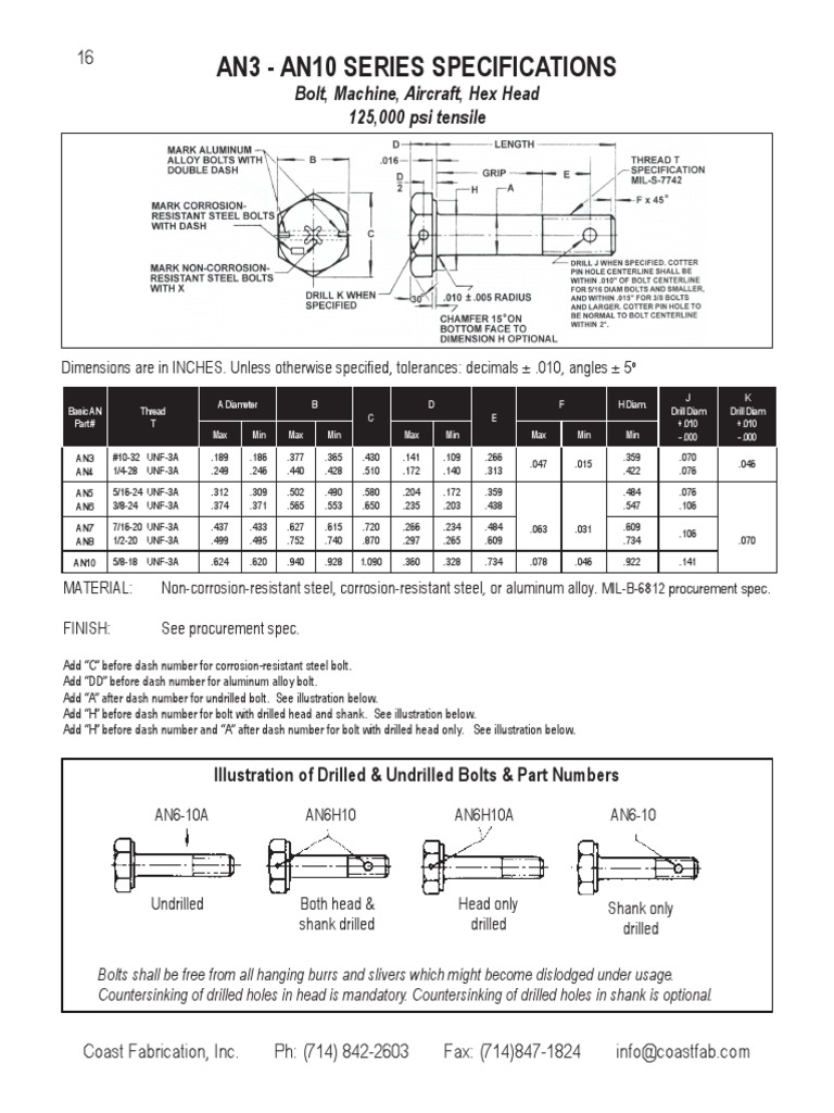 An3 Thru An20 Rev-12b | PDF | Screw | Industrial Processes