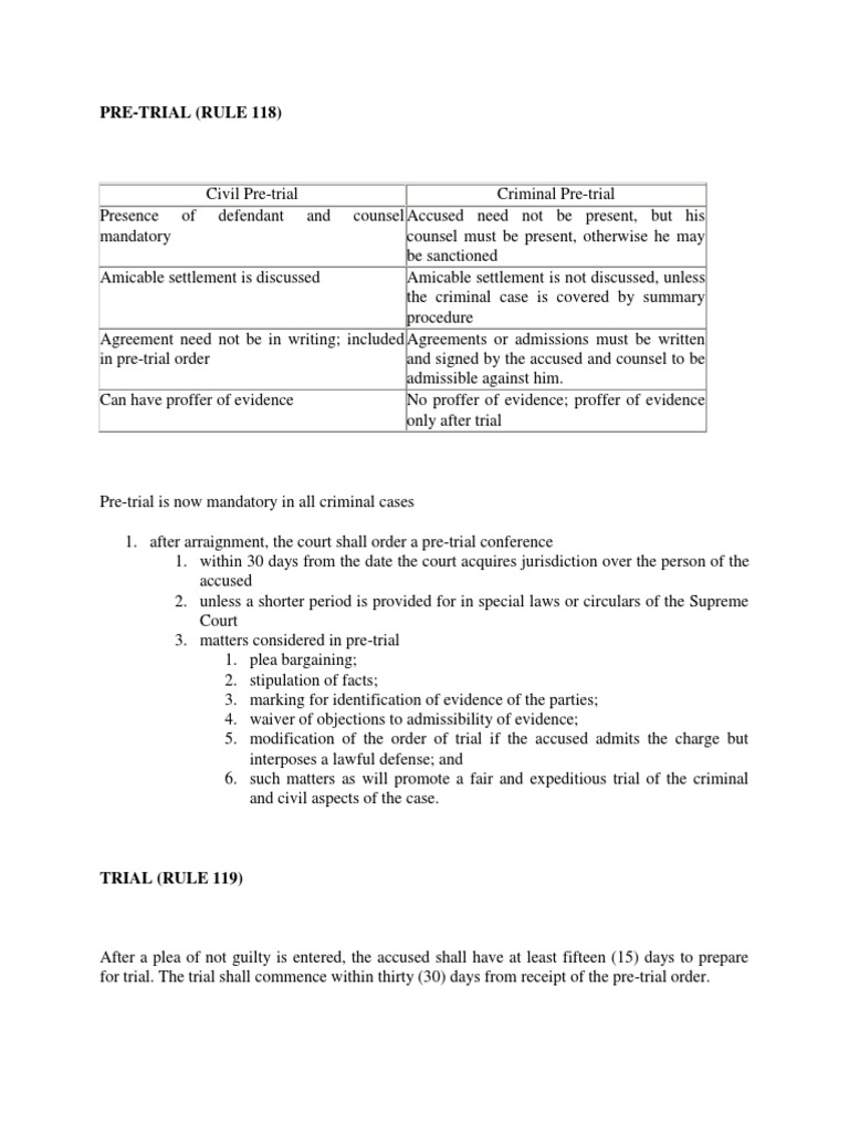 Pre-Trial (Rule 118) | PDF | Plea | Judgment (Law)