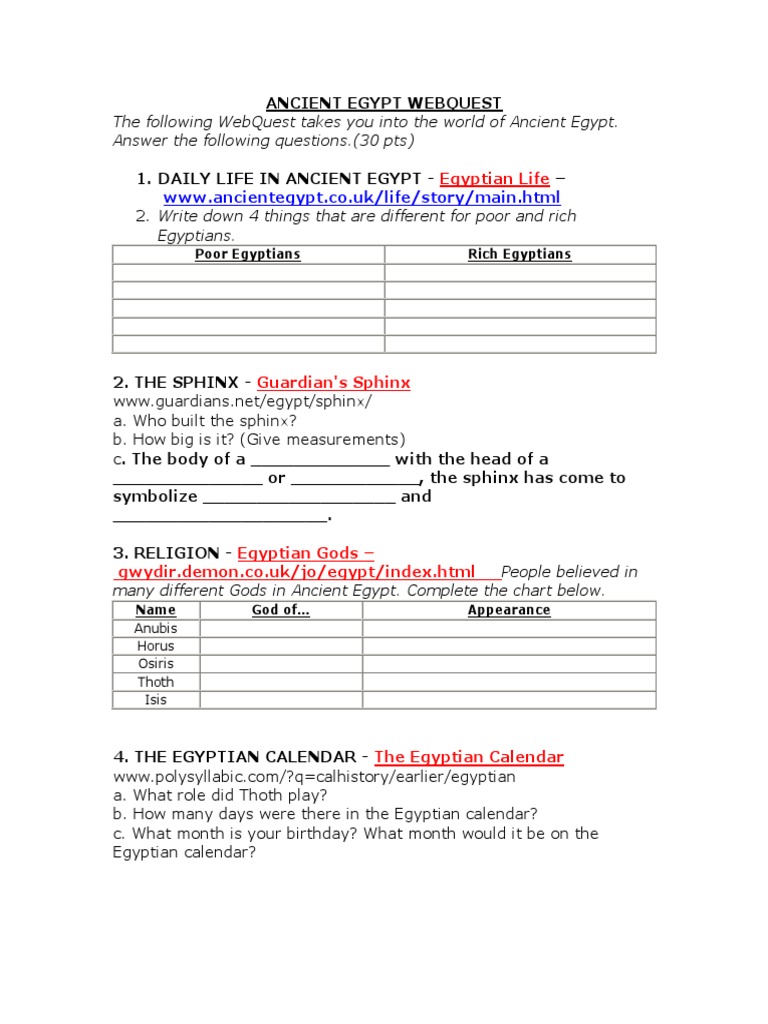 Ancient Egypt Webquest | PDF