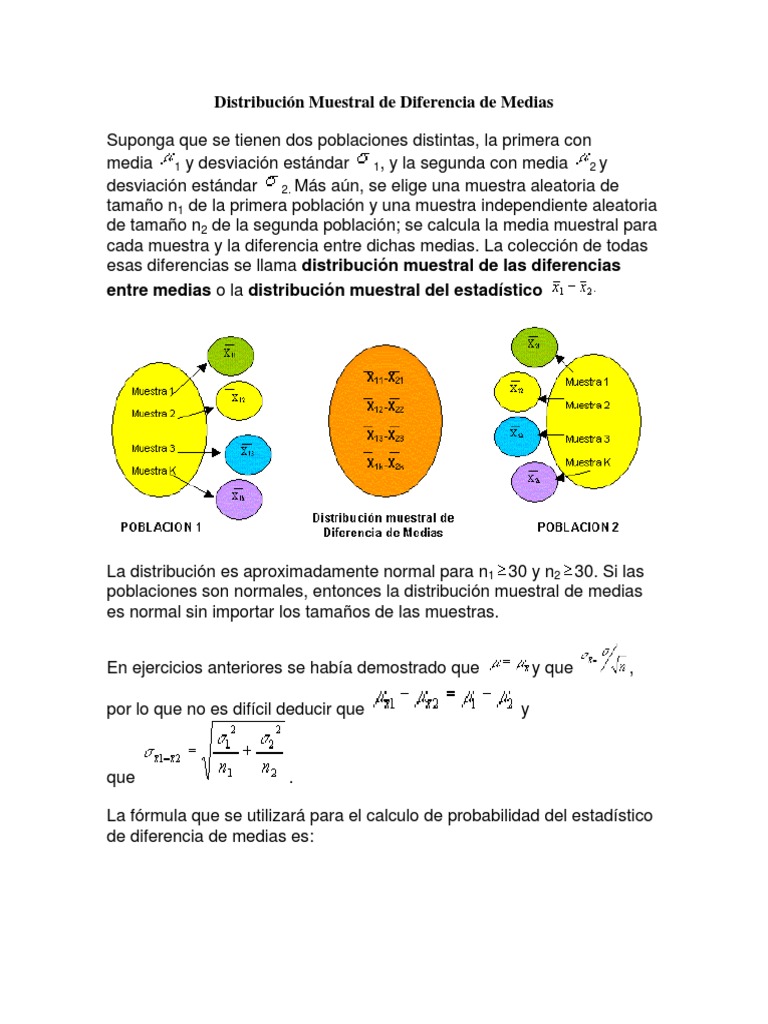 Distribución Muestral de Diferencia de Medias | PDF