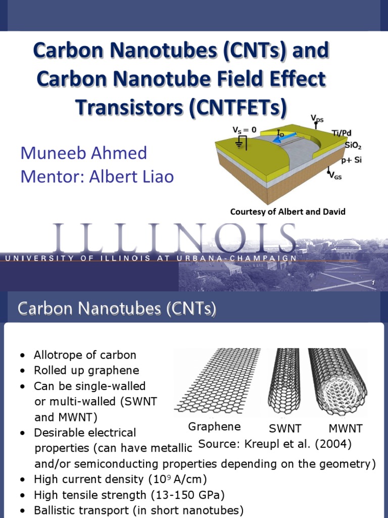 Carbon Nanotubes (CNTS) and Carbon Nanotube Field Effect Transistors ...