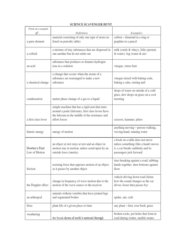 Science Scavenger Hunt | PDF | Cloud | Chemical Substances