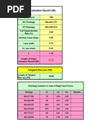 SAC VB Expressions API Functions | PDF | Trigonometric Functions | Pi