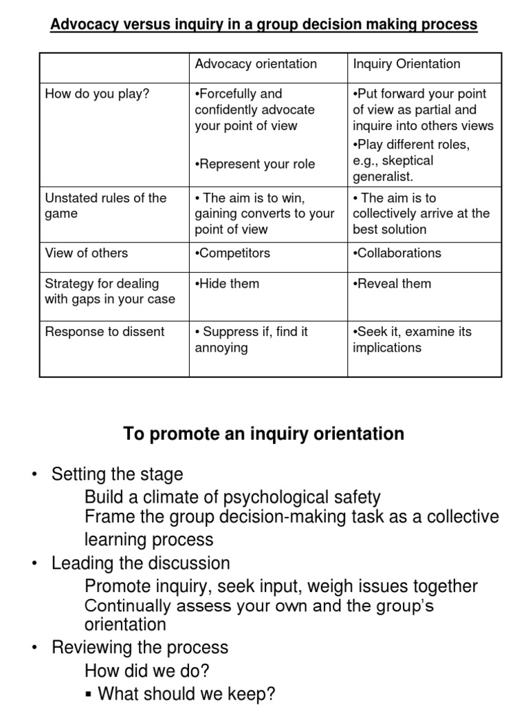 Advocacy versus inquiry in a group decision making.ppt | Inquiry ...