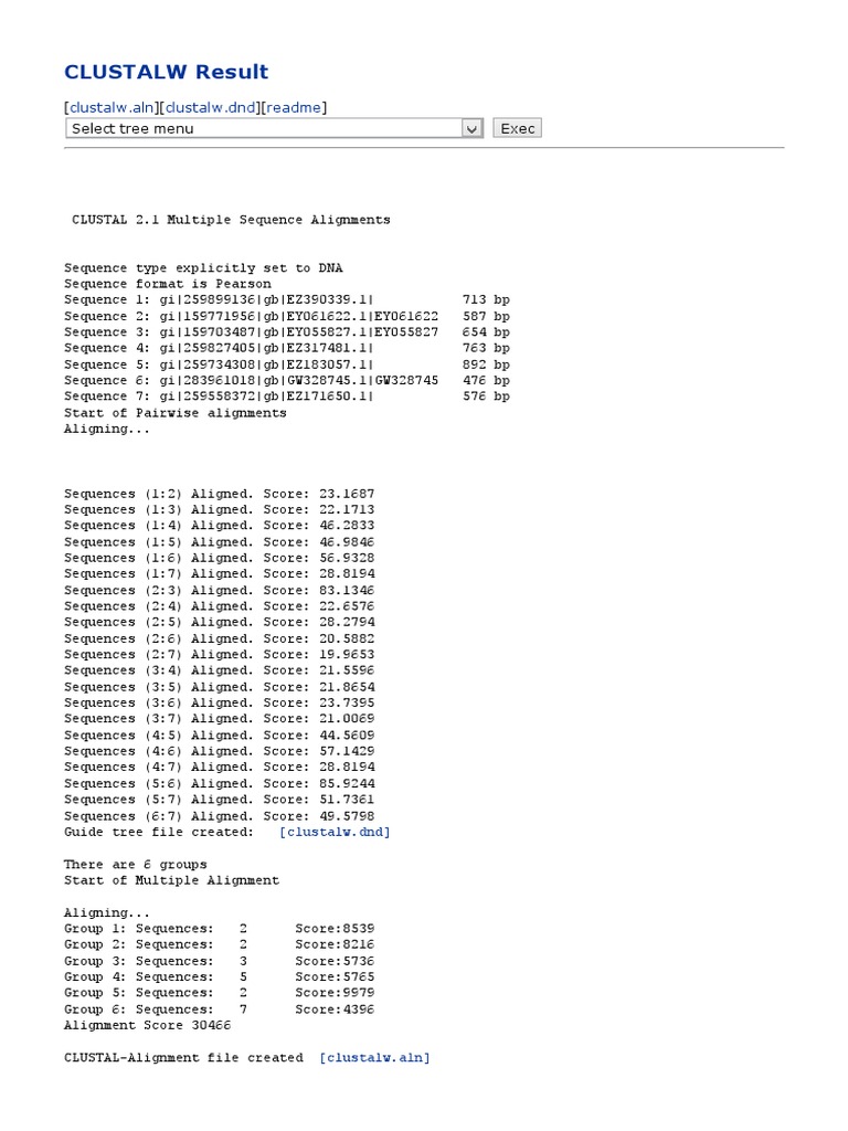 CLUSTALW DNA Sequence Alignment Results | PDF