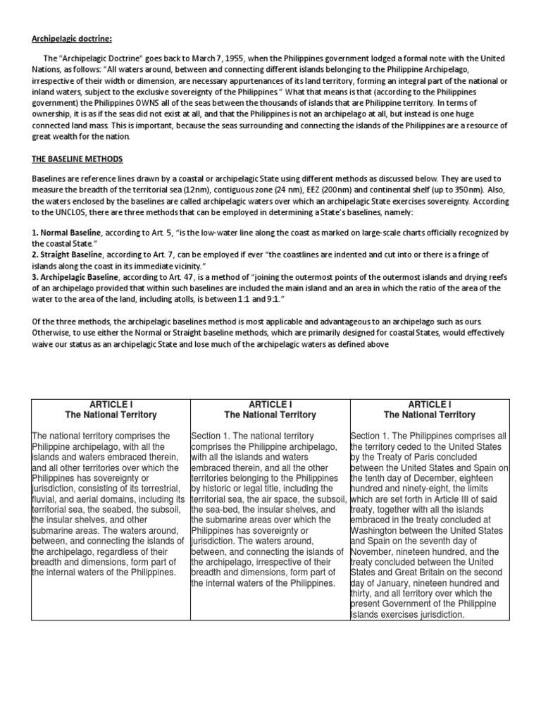 Archipelagic Doctrine | Download Free PDF | Territorial Waters ...