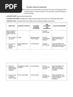 Dengue Survey Questionnaire 2 | PDF | Mosquito | Microbiology