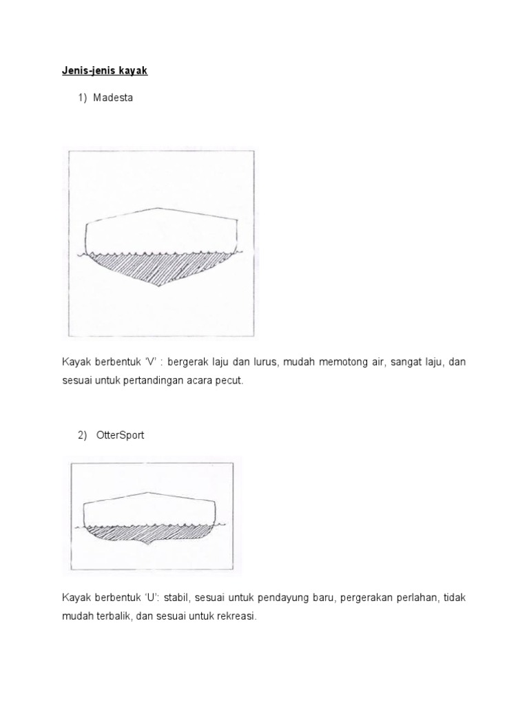 Jenis-Jenis Kayak dan Fungsinya | PDF | Griya & Taman