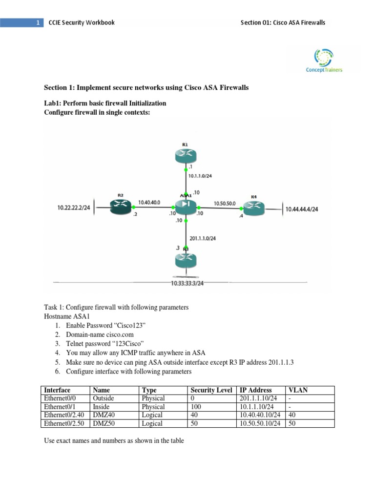 Section 1: Implement Secure Networks Using Cisco ASA Firewalls | PDF | Firewall (Computing ...