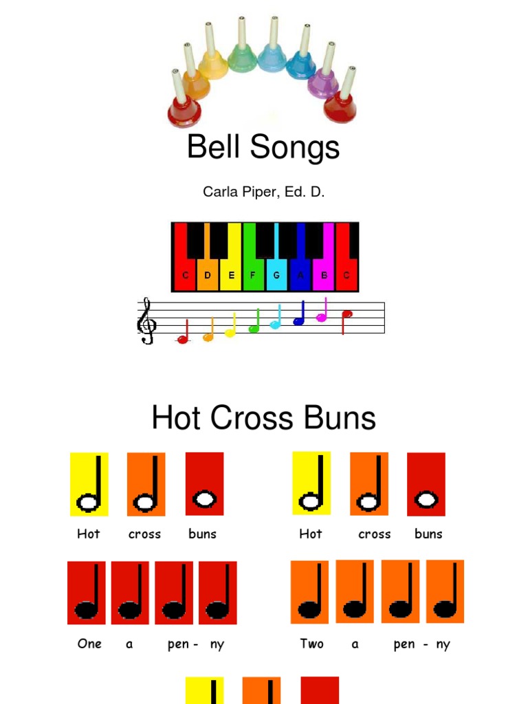 Children's Songs and Lyrics Guide | PDF | Poetry | Classics