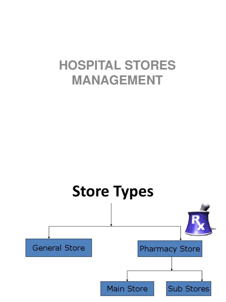 STORE MANAGEMENT IN HOSPITALS | Inventory | Mergers And Acquisitions