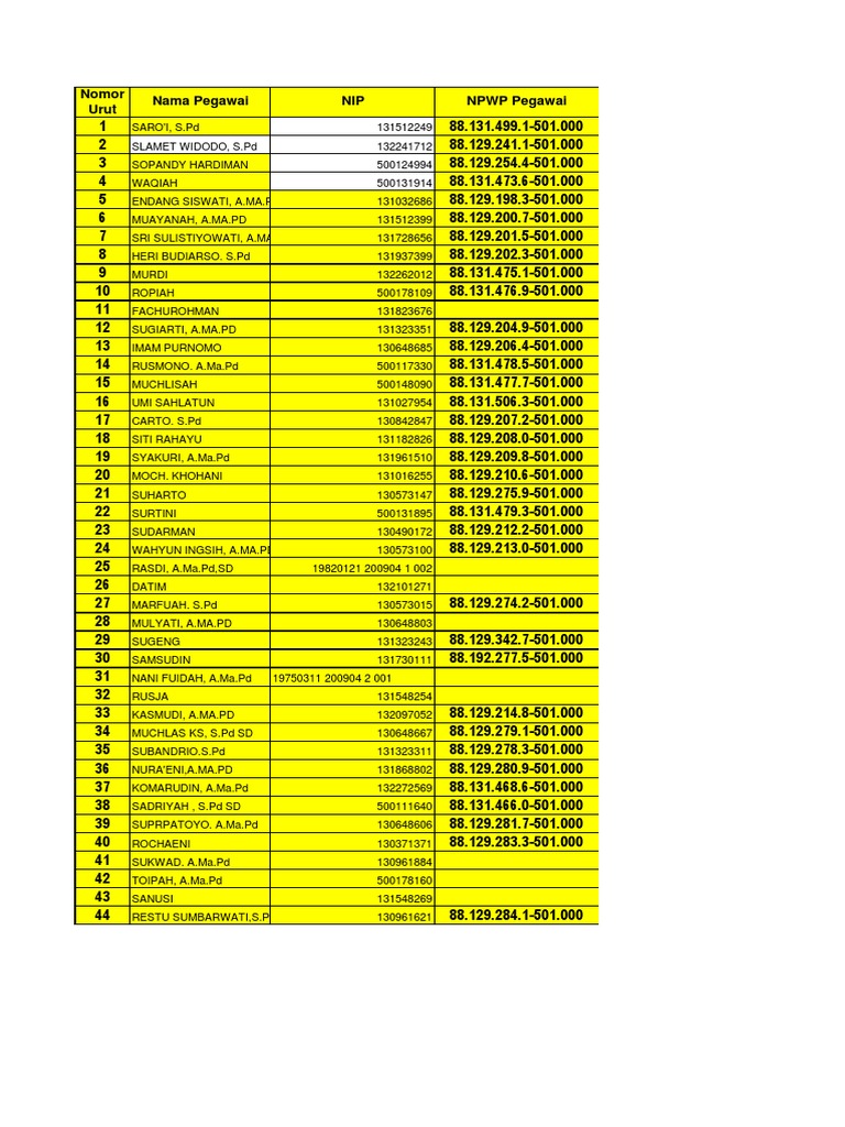 Form-1721-A2 Hitung Praktis | PDF
