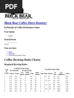 Alogrithm Flow Chart For A Cup of Coffee | PDF | Cooking, Food & Wine
