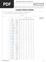 List of Pokémon by National Pokédex Number | PDF | Pokémon | Video Games