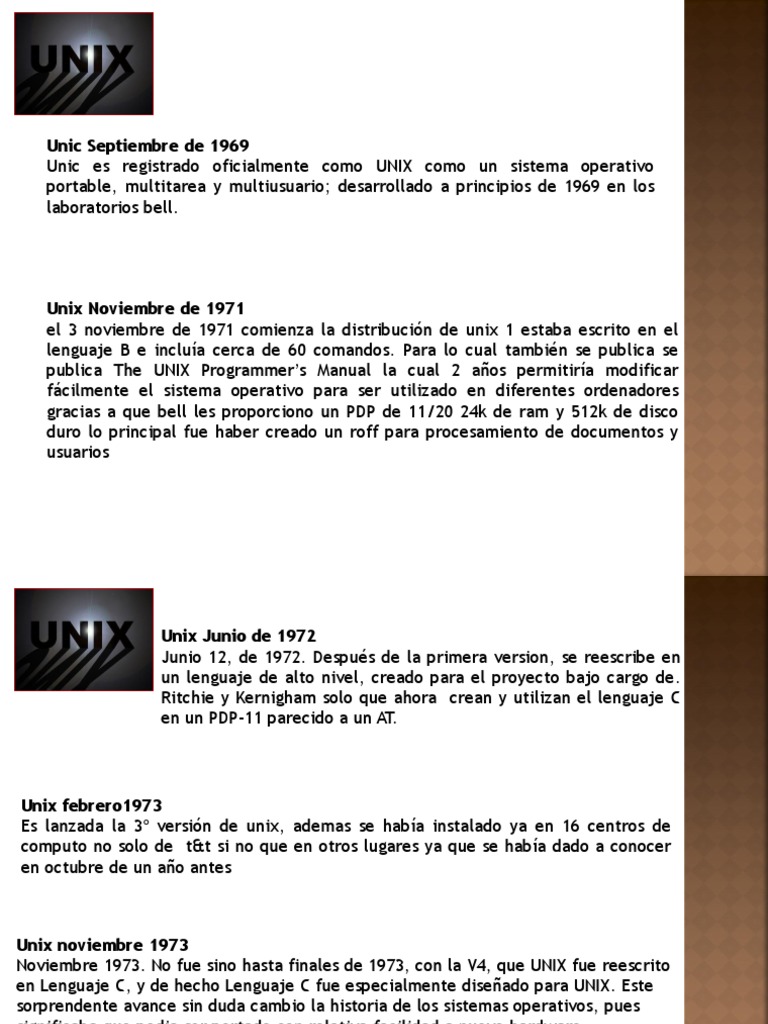 Diapositivas Aix | PDF | Unix | Familias de sistemas operativos