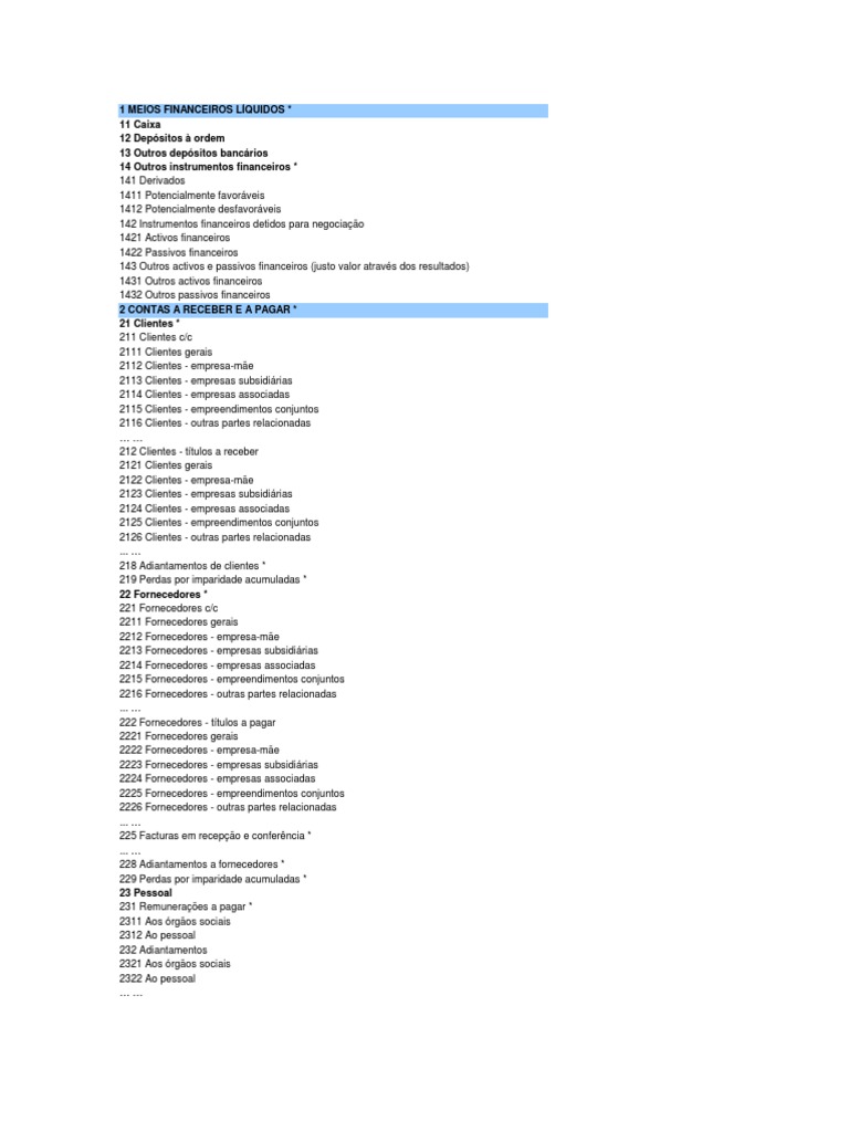 Codigo de Contas | PDF