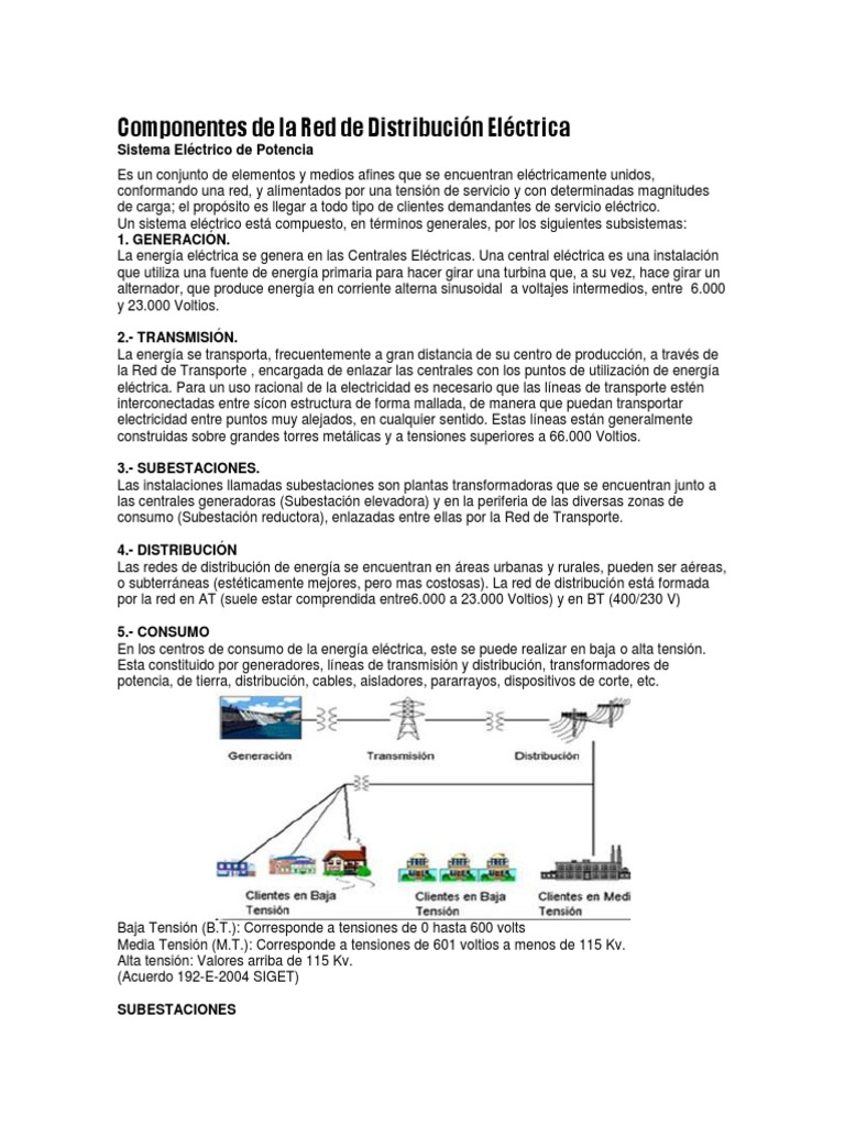 Componentes de Redes de Distribución Eléctrica | PDF | Red eléctrica ...