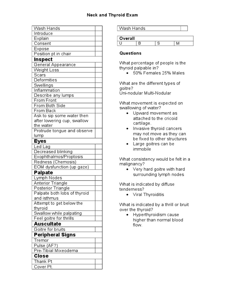 31187064-Thyroid-OSCE-Exam-Checklist.doc