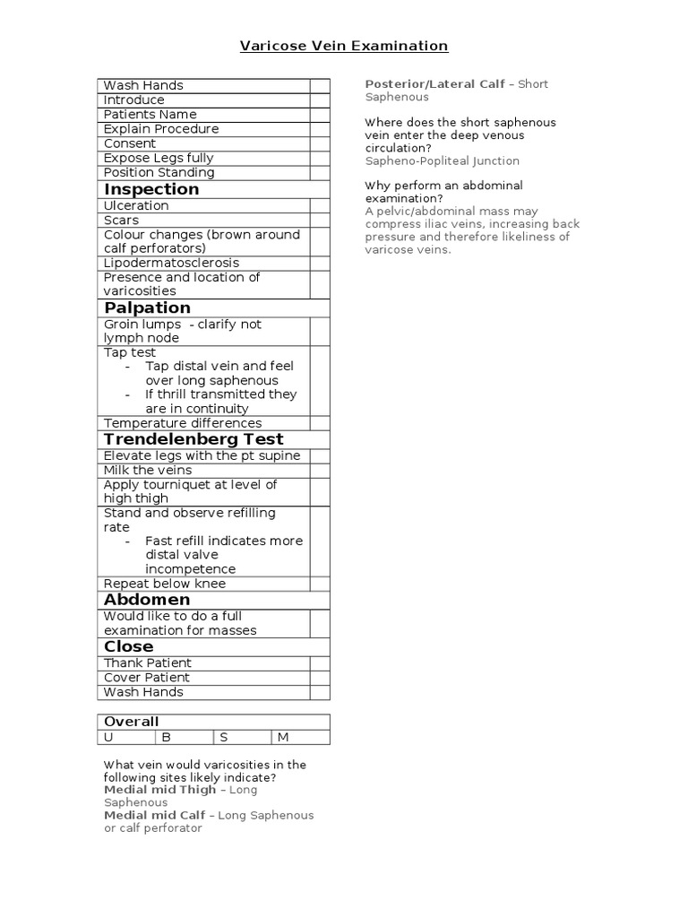 Varicose Vein OSCE Exam Checklist | PDF
